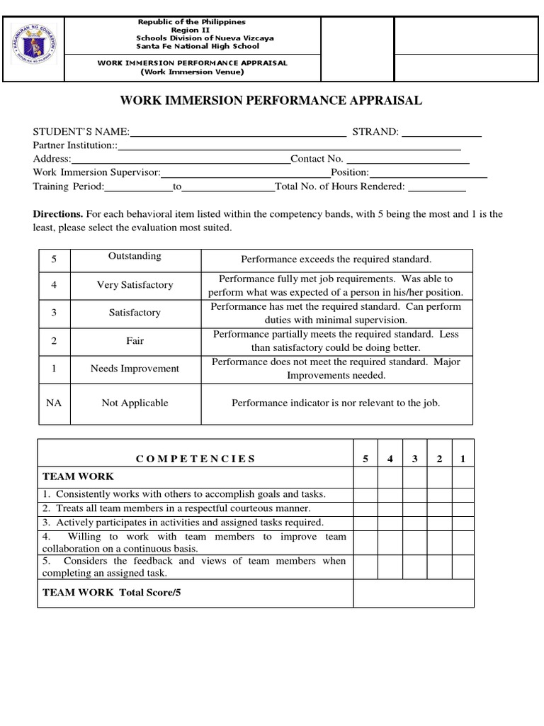 Work Immersion Appraisal Performance Appraisal Action Philosophy 