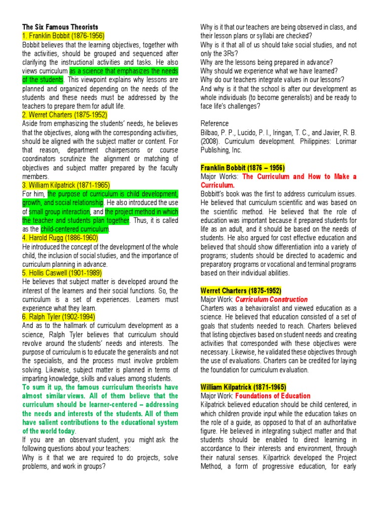 The Six Famous Theorists - REPORT | PDF | Curriculum | Experience
