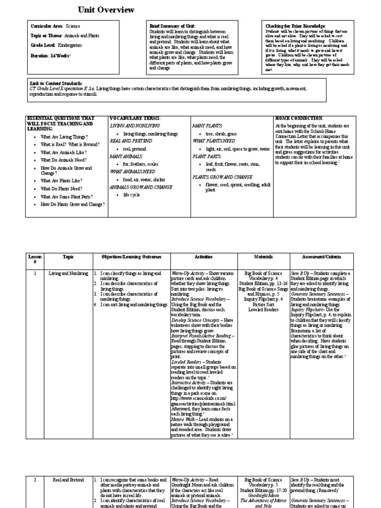 Science Unit Plan | PDF | Science Education | Child Development