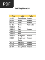 Sba Score Chart | PDF