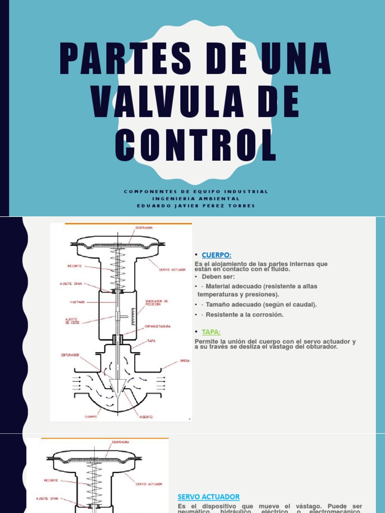 Partes de Una Valvula de Control | PDF