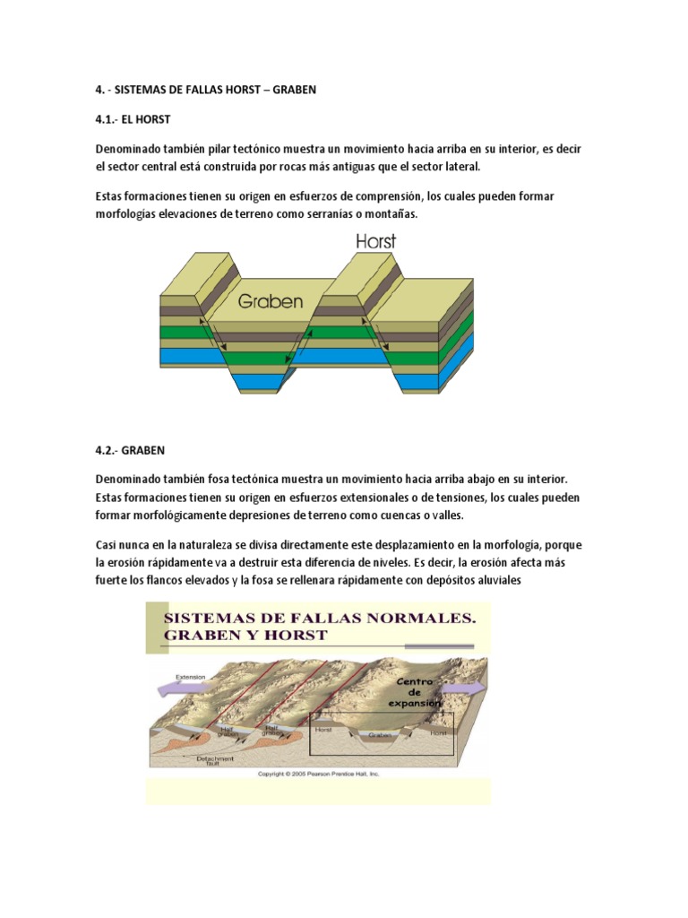 Sistema de Fallas | PDF