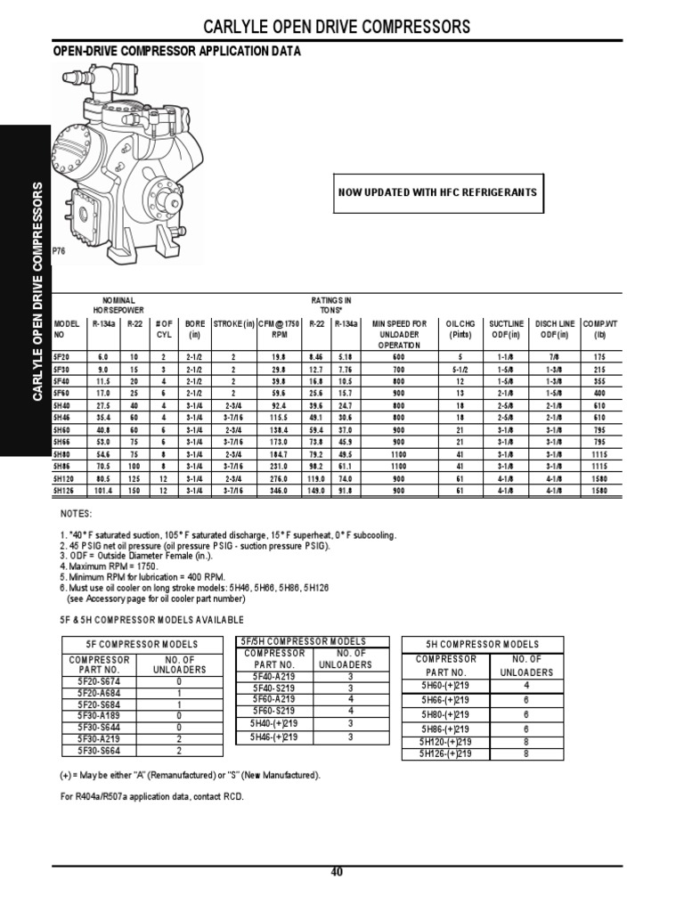 Carlyle Open Drive Compressors: Technical Specifications and ...
