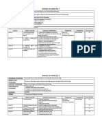 TLE Grade 7 Cookery Lesson Plan | PDF | Home Economics | Teachers