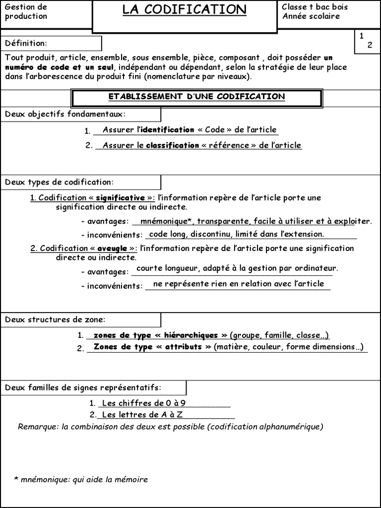 Codification | PDF | Codification (Droit) | Informations