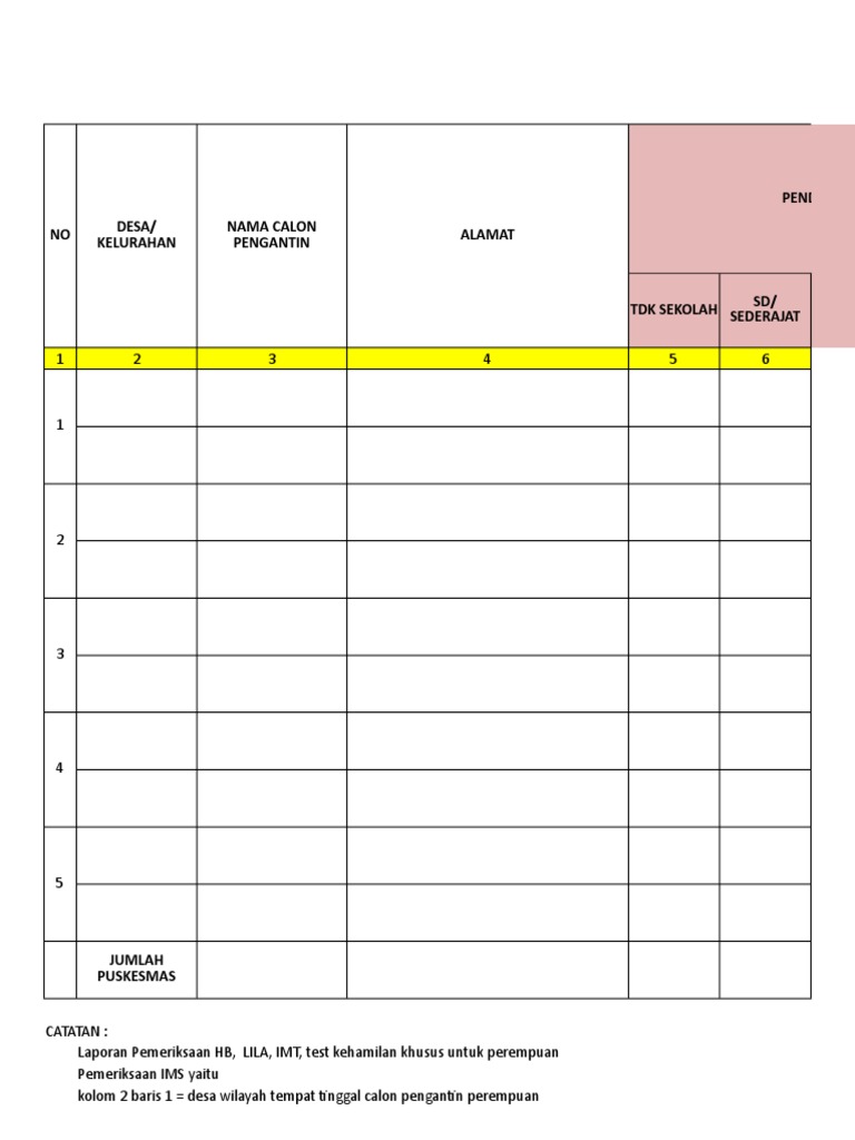 Form Kespro Catin 2018 Dan Petunjuk | PDF