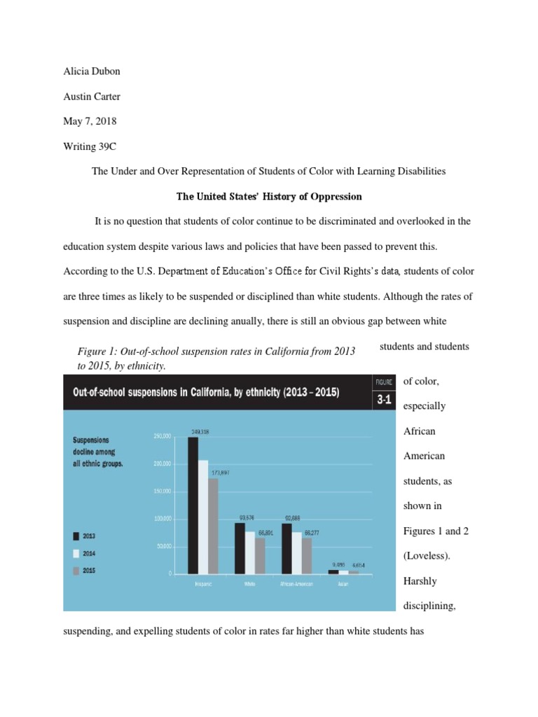The United States' History of Oppression | PDF | Learning Disability ...
