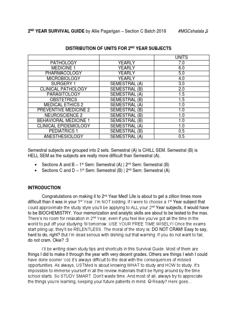 2nd Yr Med Survival Guide | PDF | Test (Assessment) | Pathology