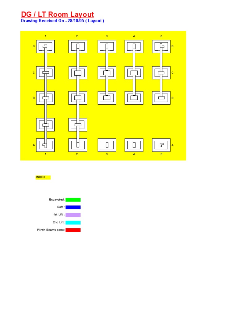 DG/LT Room Layout & Progress Report | PDF