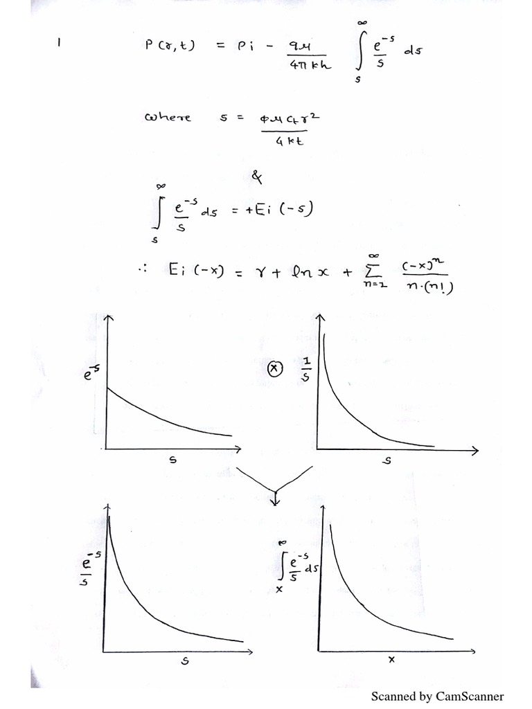 Ei Function | PDF