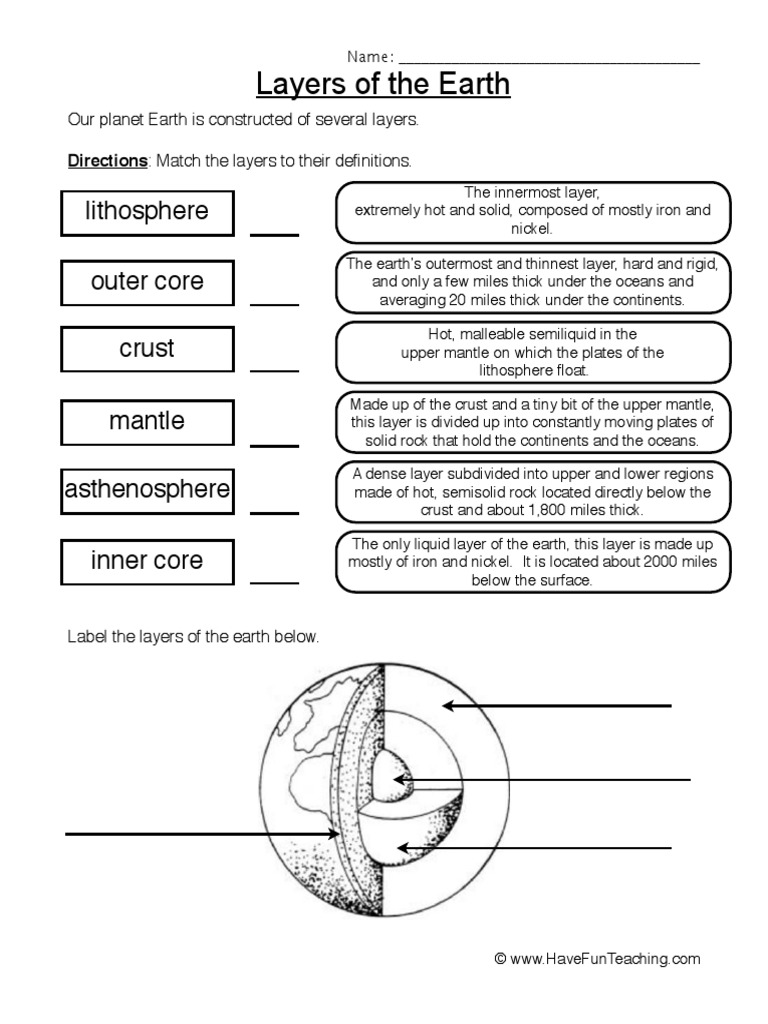 Layers of The Earth Worksheet | PDF