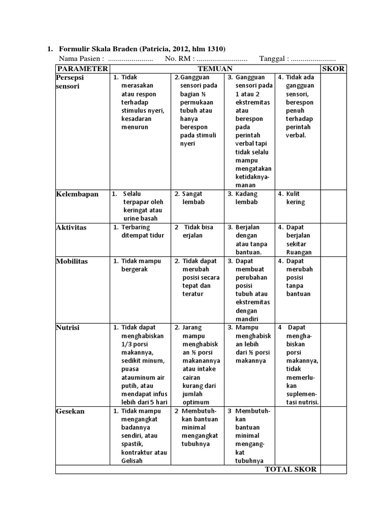 Formulir Skala Braden | PDF