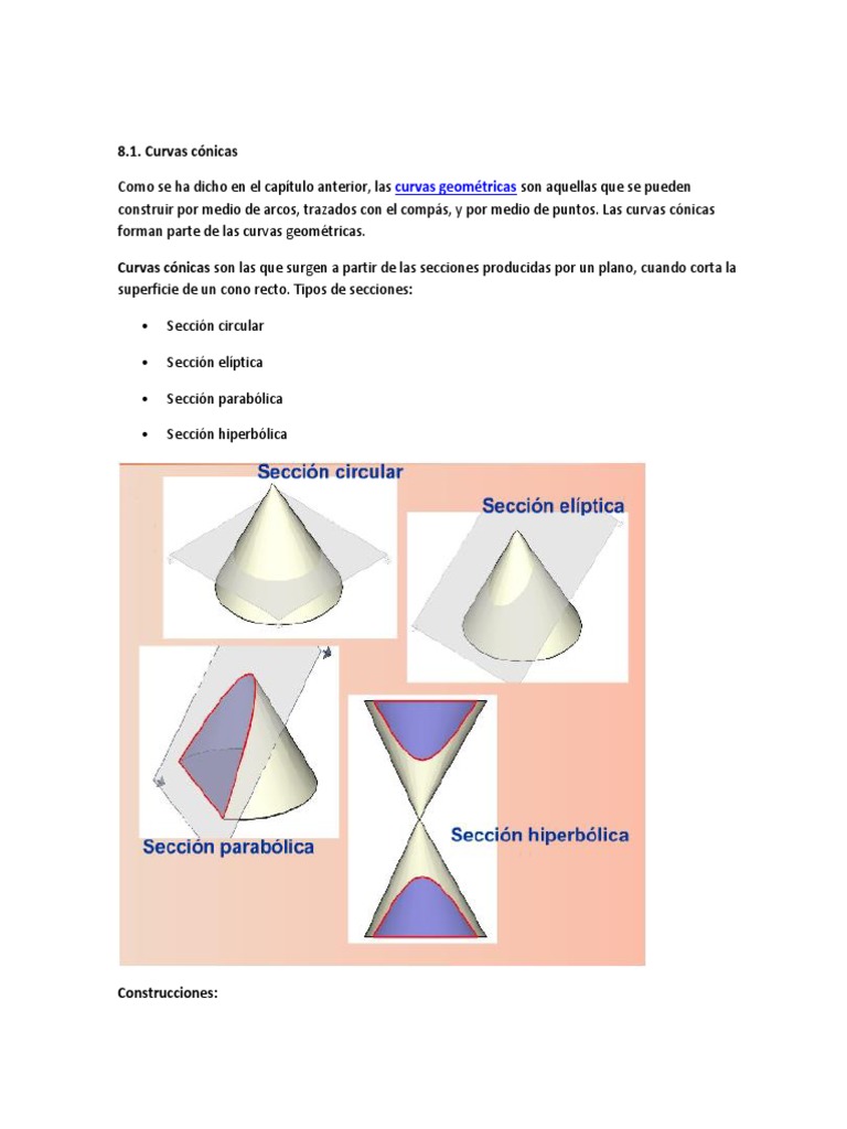 Curvas Conicas | PDF | Elipse | Circulo