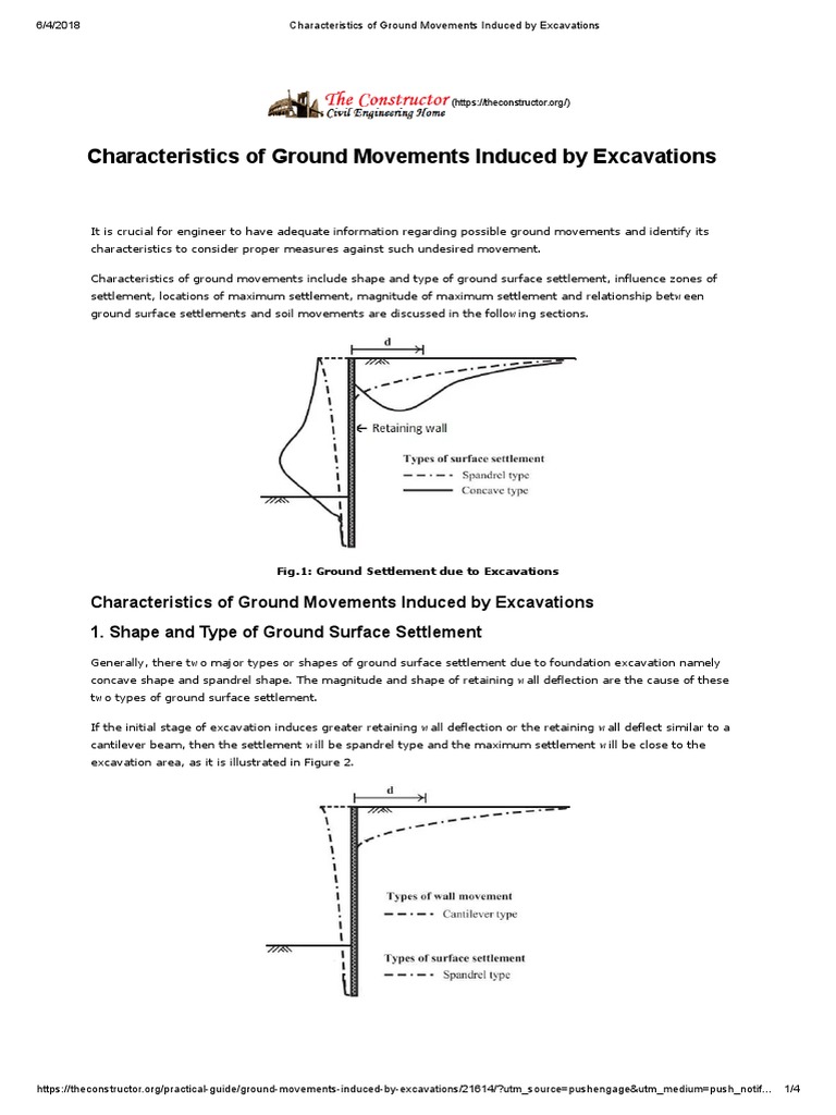 Characteristics of Ground Movements Induced by Excavations | PDF | Soil ...