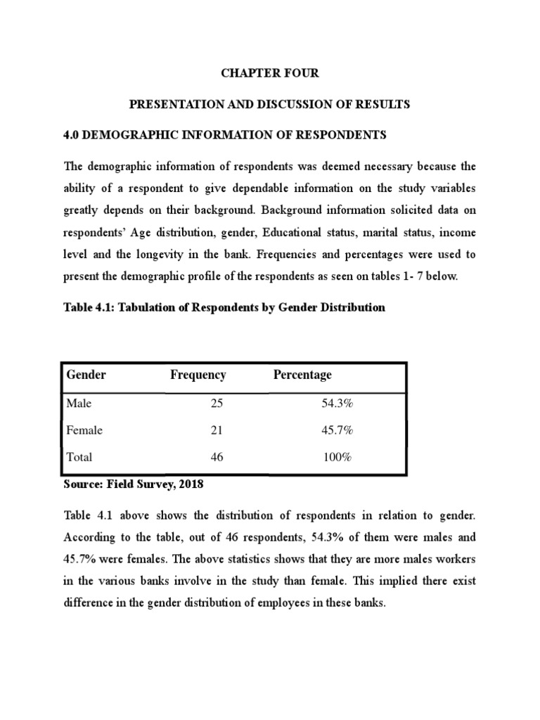 Chapter Four Presentation and Discussion of Results 4.0 Demographic ...