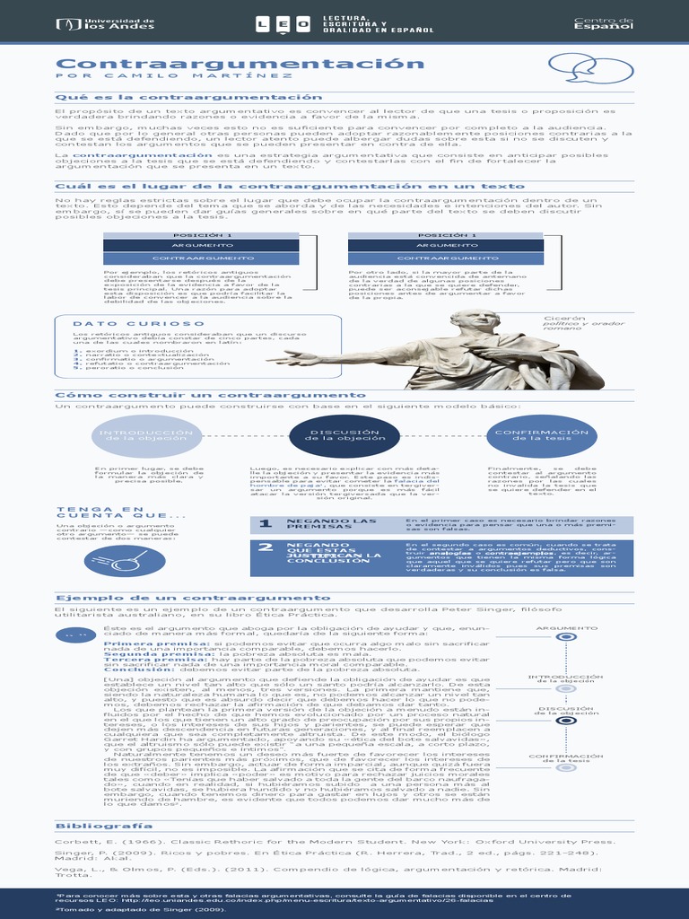 Contra Argumento | PDF | Altruismo | Argumento