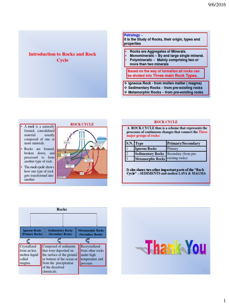 Lect 4.2-Intro Rock Cycle | PDF | Rock (Geology) | Sedimentary Rock
