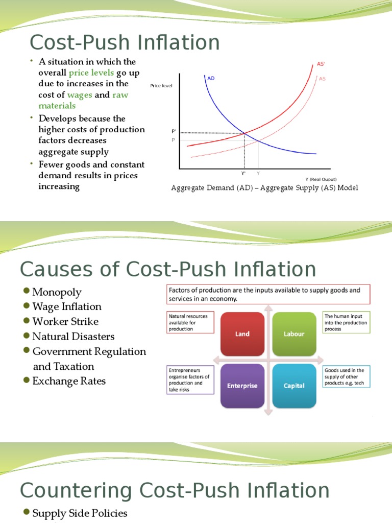 Cost Push Inflation