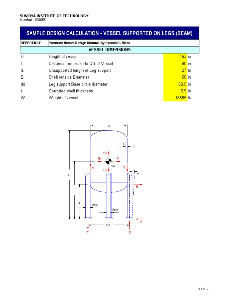 Leg Support Design | PDF | Stress (Mechanics) | Beam (Structure)