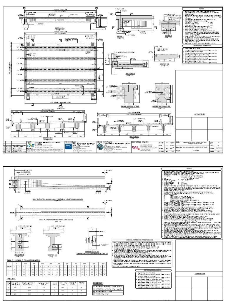 Drawings Precast PSC Girder 21m 36.521 ROB R2 | PDF | Infrastructure | Road