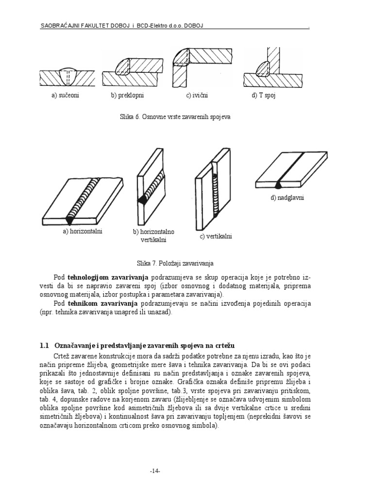 Prirucnik-za-zavarivanje-Part 3 PDF | PDF