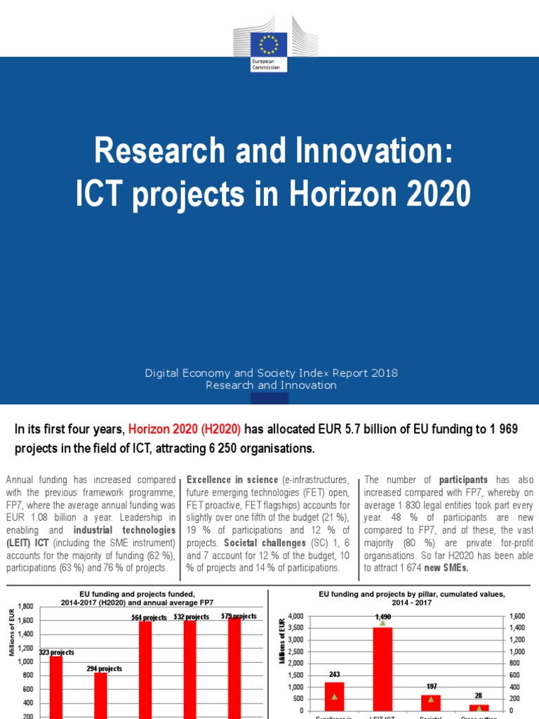 Research and Innovation: ICT Projects in Horizon 2020 | PDF | Economies ...