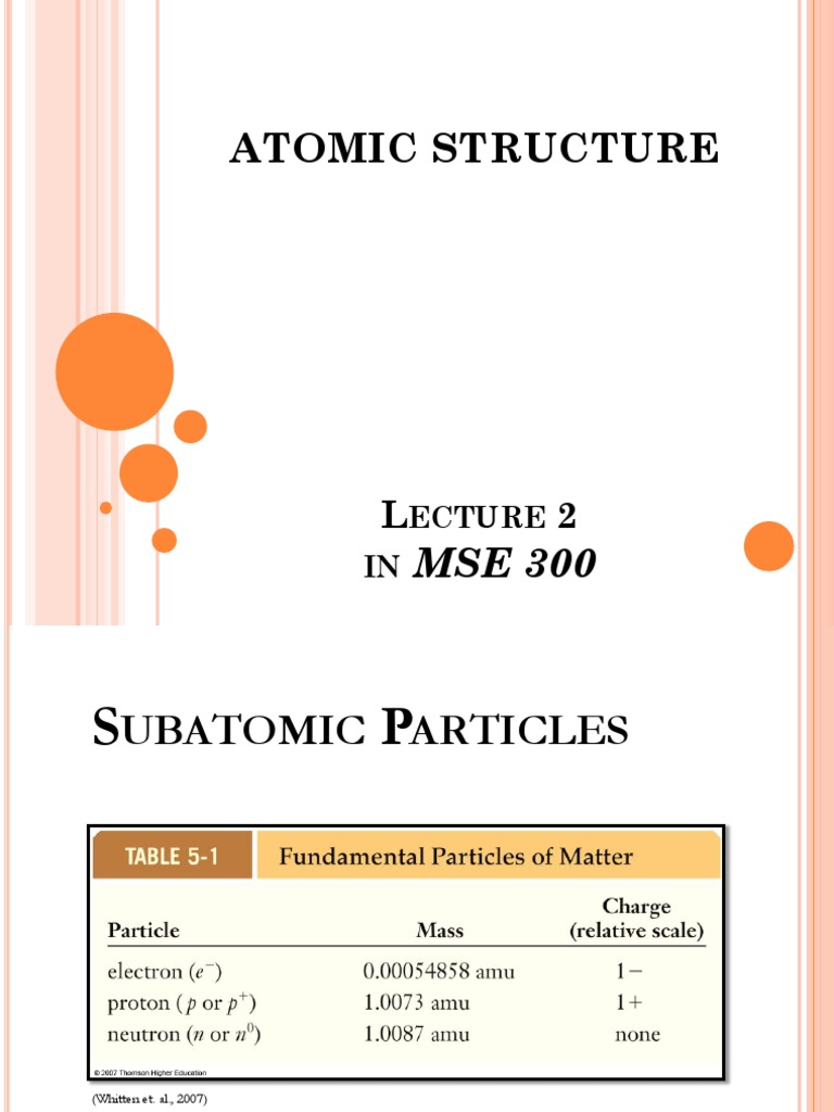 Chapter (2) Atomic Structure and Bonding | PDF | Chemical Bond | Electron