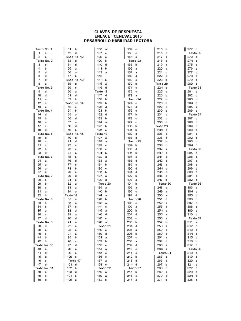 Claves Enlace 2015 Habilidad Lectora PDF | PDF