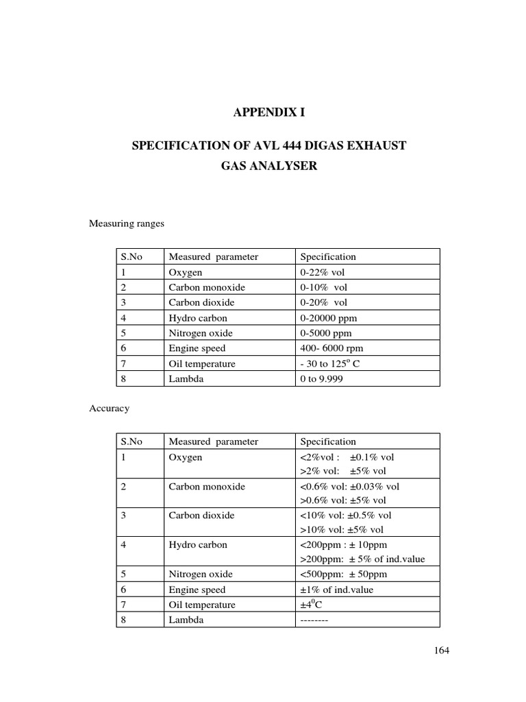 09 Appendix | PDF | Celsius | Carbon