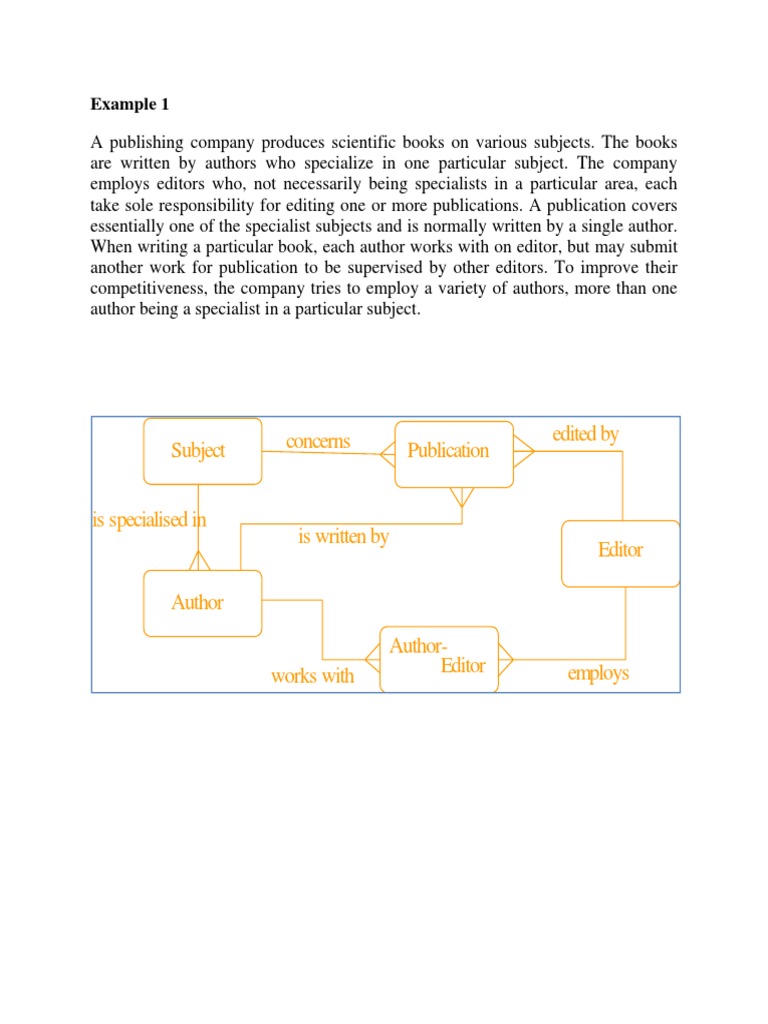E-R Diagram Examples PDF | PDF | Specialty (Medicine) | Employment