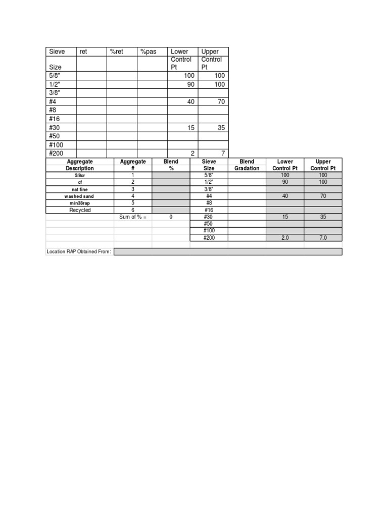 Gradation Sheet | PDF