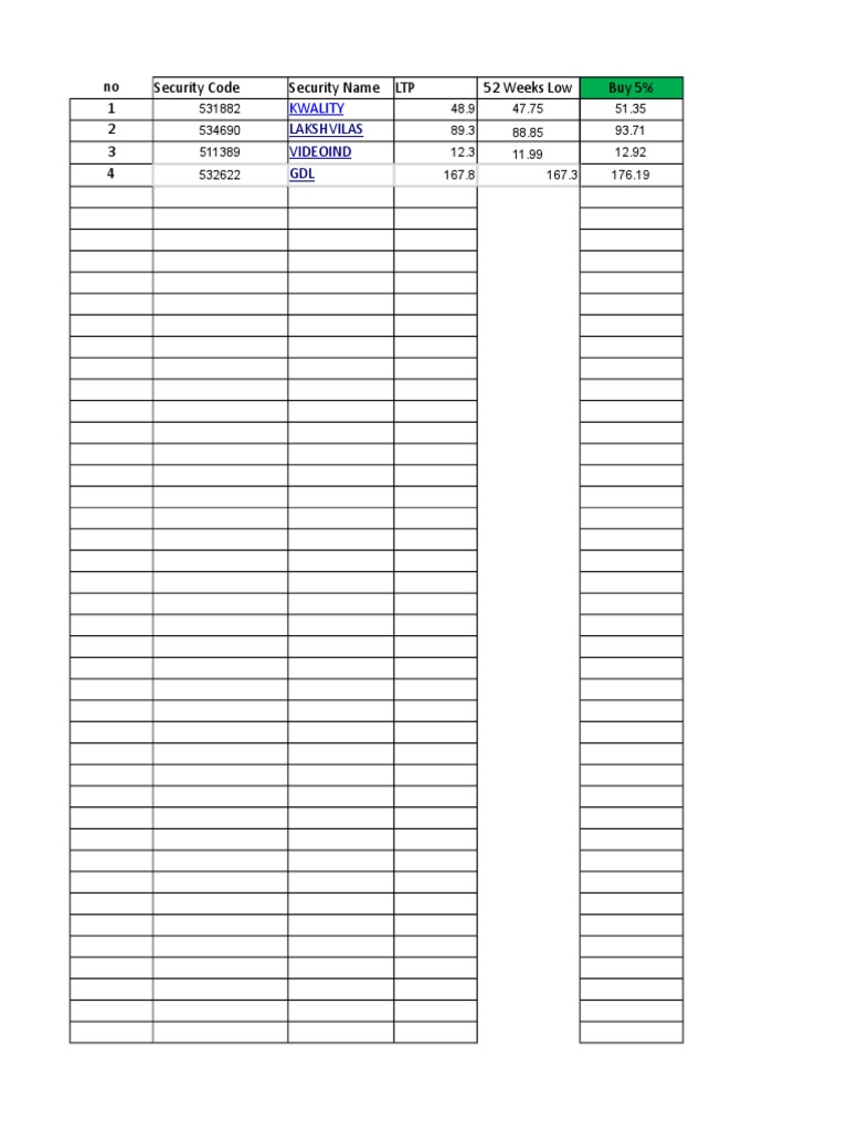 New Microsoft Excel Worksheet | PDF