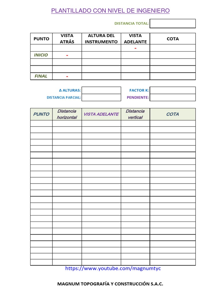 Plantillado (Formato) PDF | PDF
