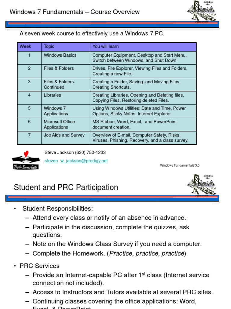 Windows Fundamentals 3.0 | PDF | Malware | Computer File