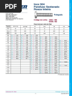 Tabela de Torque Hydratight RSL | PDF
