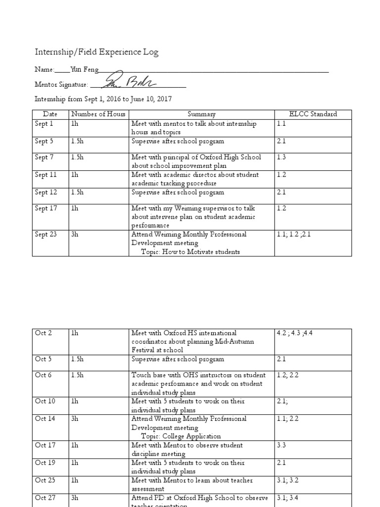 2016-2017 Internship Field Experience Log - Yun Feng | PDF | Mentorship | Teachers