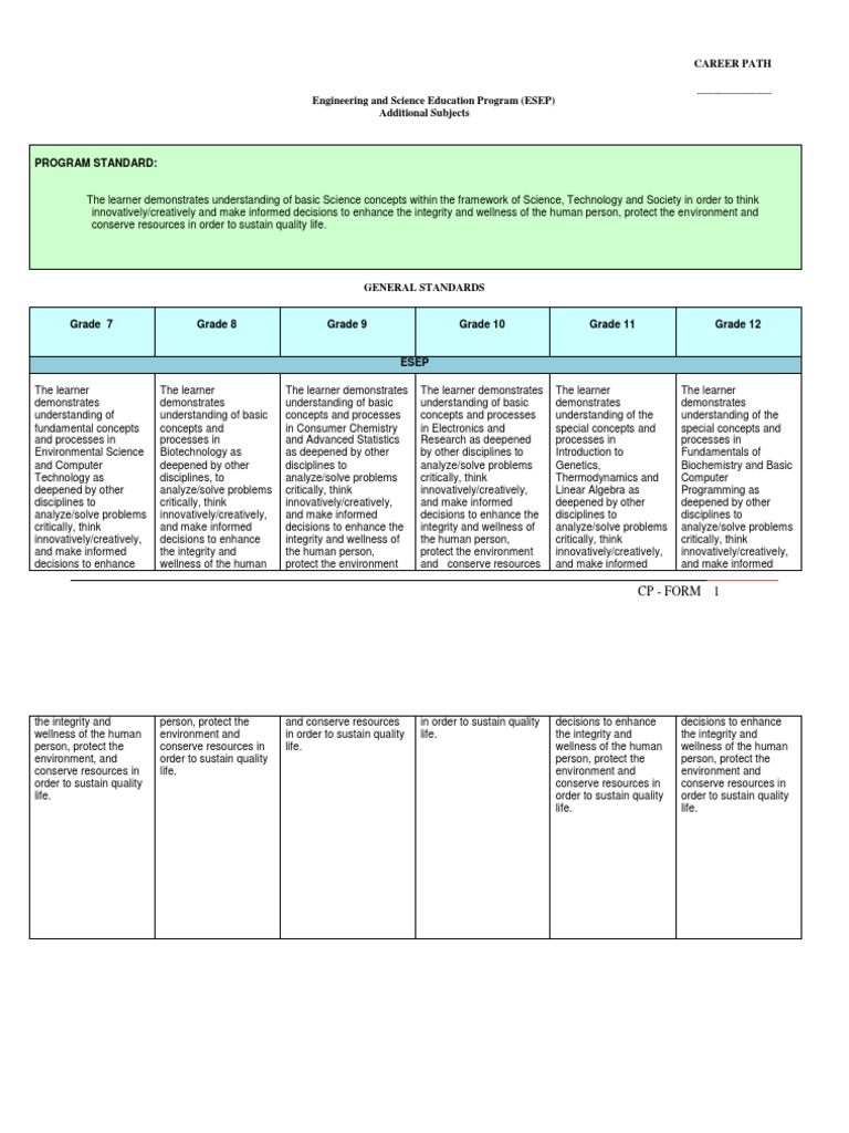 Biotechnology Guide Grade 8 | PDF | Biotechnology | Genetics