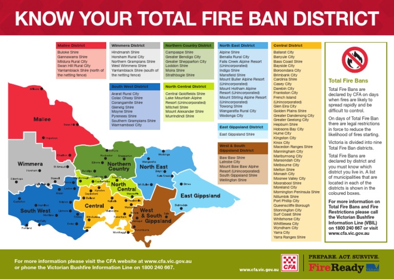 Victoria Fire Ban District Guide | PDF | Victoria (Australia ...