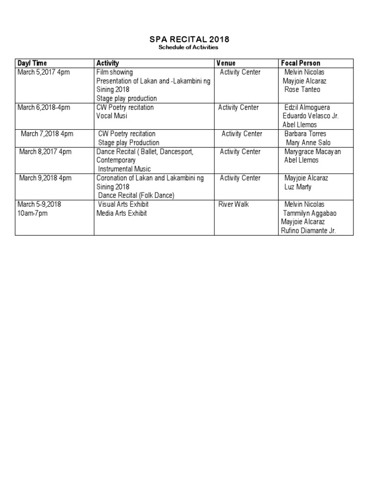 Spa Recital 2018: Day/ Time Activity Venue Focal Person | PDF
