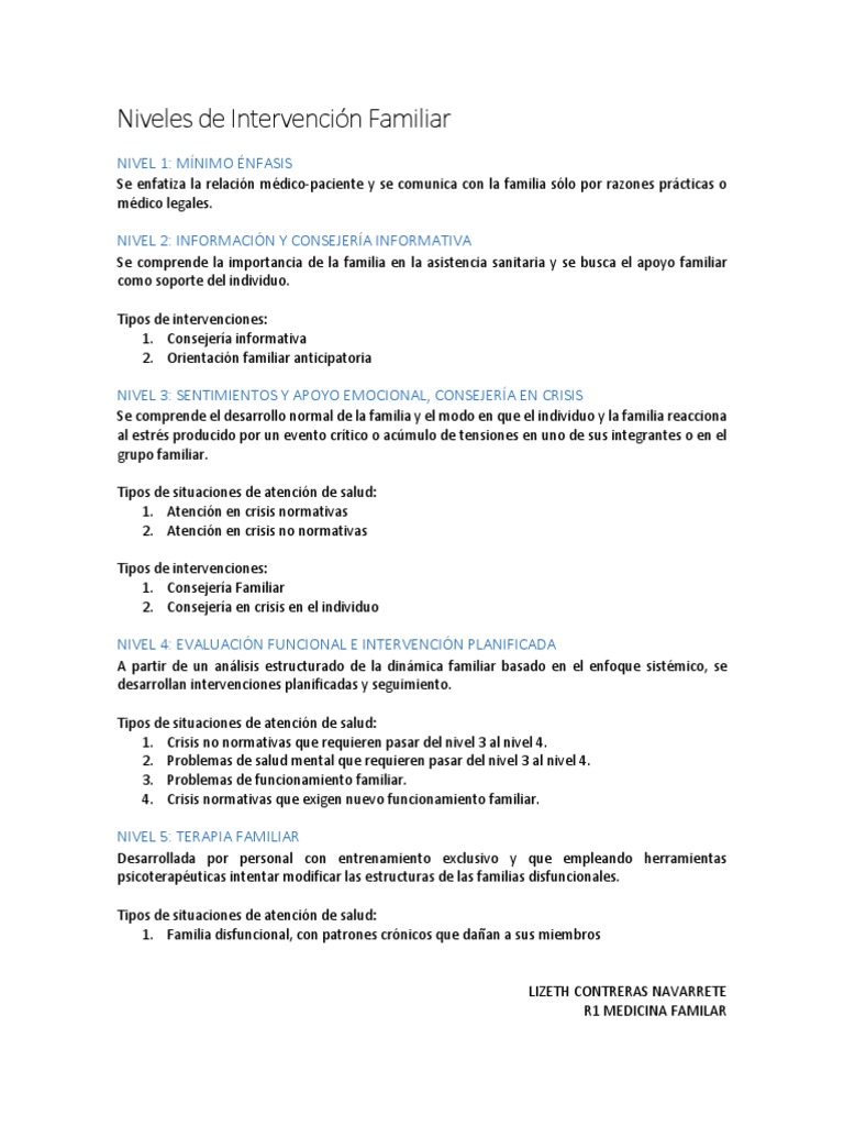 Niveles de Intervención Familiar: Nivel 1: Mínimo Énfasis