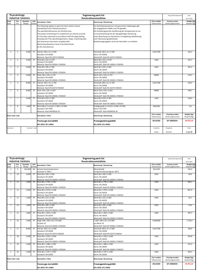 Engineering Parts List Konstruktionsstückliste Thyssenkrupp Industrial ...
