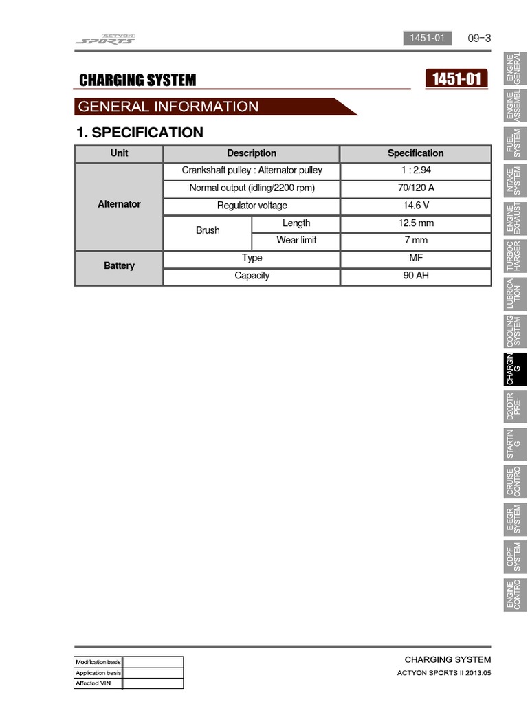 Unit Description Specification | Download Free PDF | Battery Charger ...