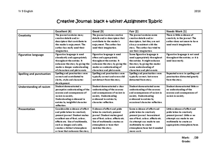 Creative Journal Rubric | PDF | Multimedia | Cognitive Science