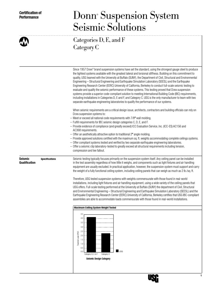 Seismic Certification of Performance | Download Free PDF | Earthquake ...