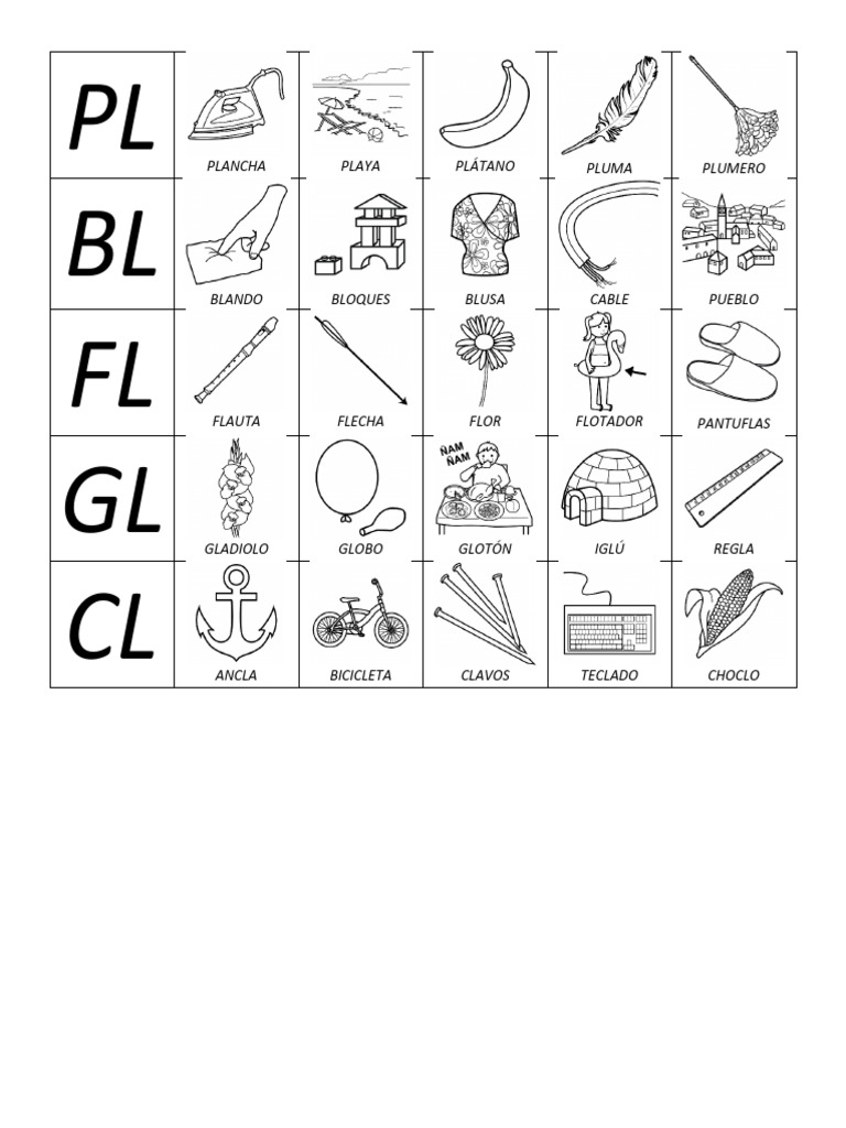 Palabras que comienzan con PL, BL, FL y GL | PDF