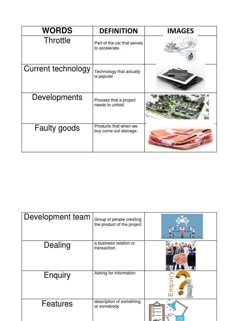 Words Images: Throttle | PDF