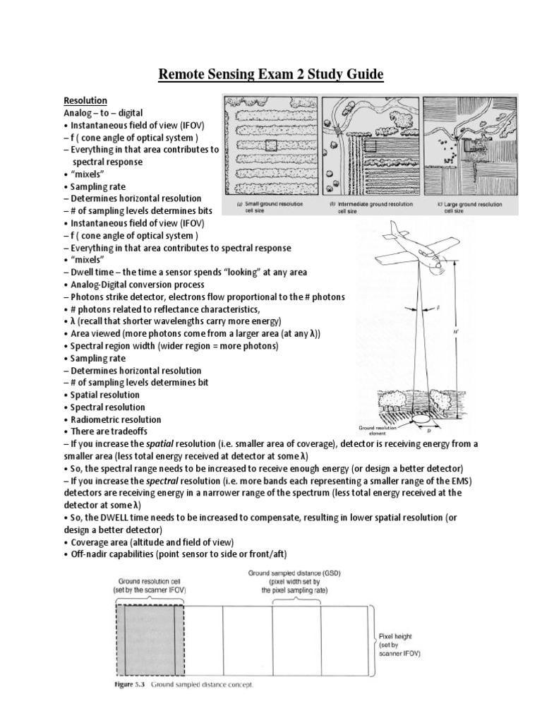 Remote Sensing Exam 2 Study Guide: Resolution | PDF | Optical ...