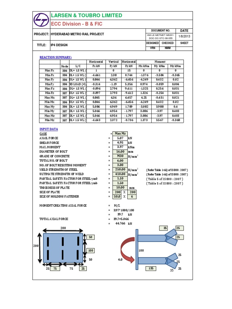 Insert Plate Design | PDF