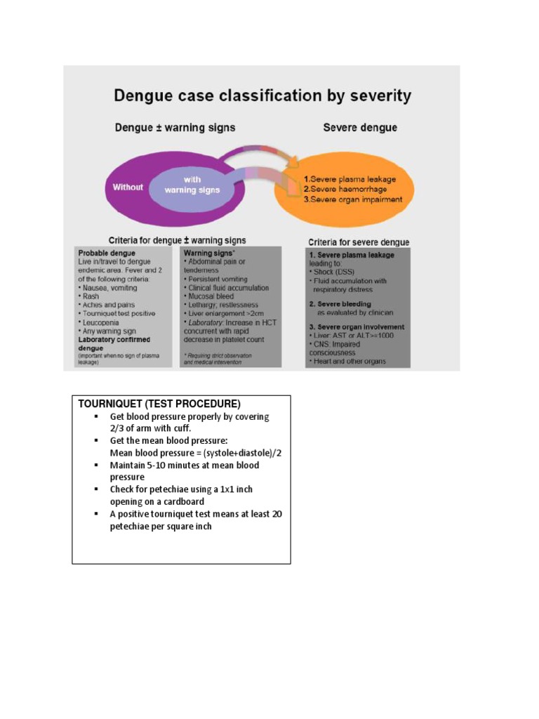 Tourniquet (Test Procedure) | PDF