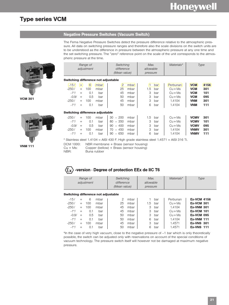 Type Series VCM: Negative Pressure Switches (Vacuum Switch) | PDF ...